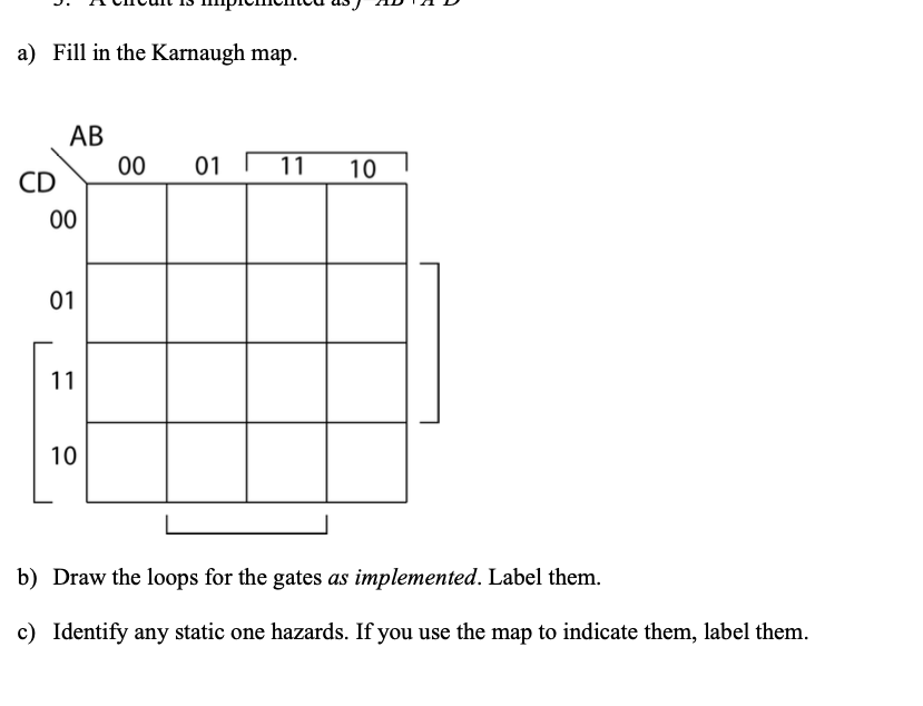 Solved a) Fill in the Karnaugh map. b) Draw the loops for | Chegg.com