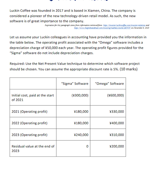 Solved Capital Budgeting a) Charity Global, Inc., commonly | Chegg.com