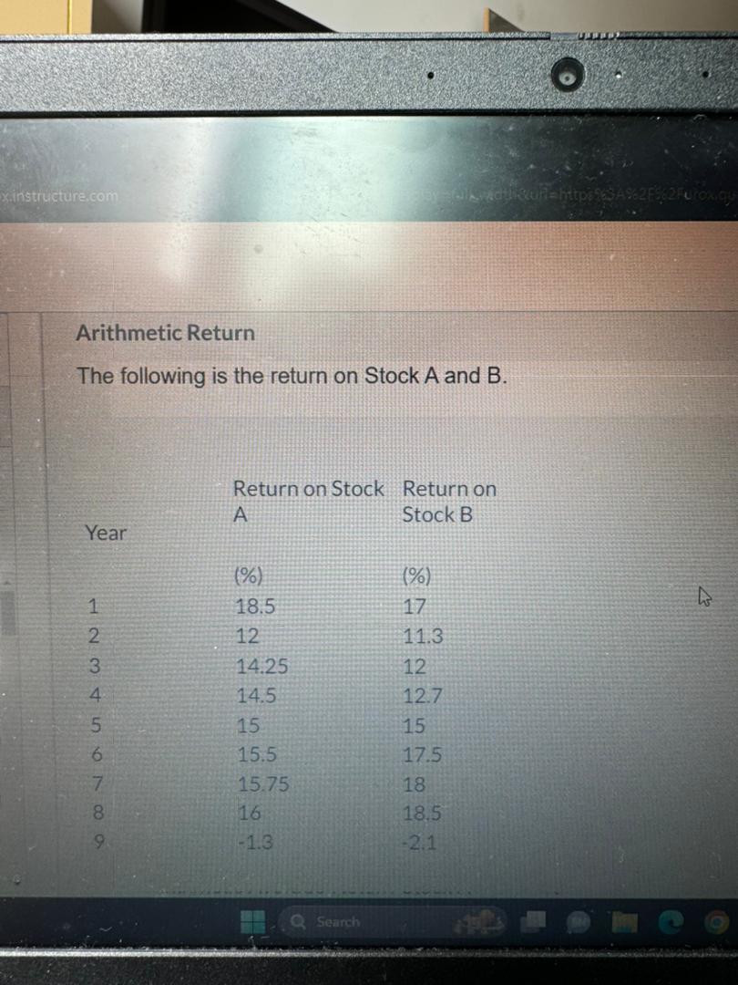 Variance of stock A isArithmetic ReturnThe following | Chegg.com