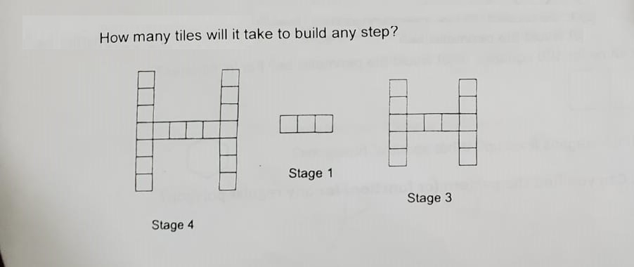 Solved Hi I Need Help need to know how many tiles needed in | Chegg.com