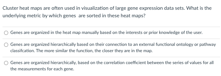 Solved Cluster heat maps are often used in visualization of | Chegg.com