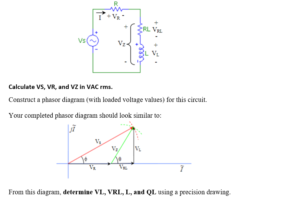 Solved R 1 + VR - + + SRL VRL W Vs $++ Vz- + L VL Calculate | Chegg.com