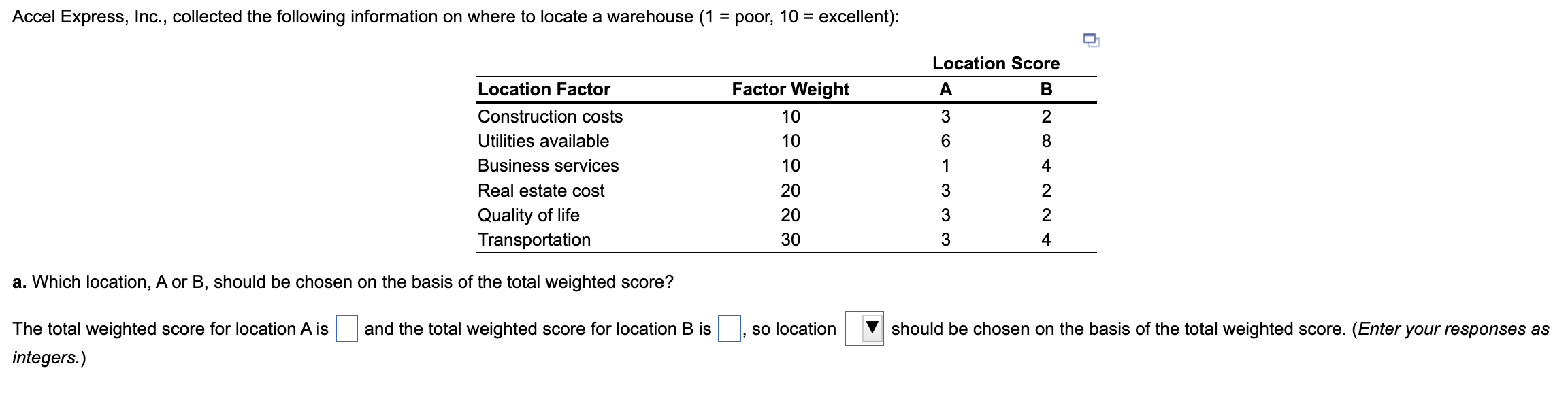 Solved Accel Express, Inc., collected the following | Chegg.com