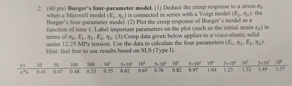 (40 pts) Burger's four-parameter model. (1) Deduce | Chegg.com