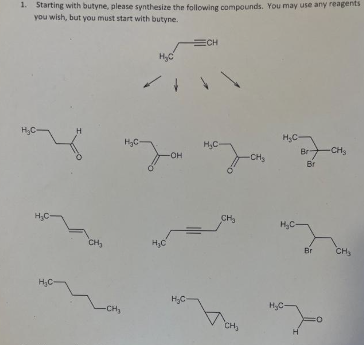 1. Starting with butyne, please synthesize the | Chegg.com