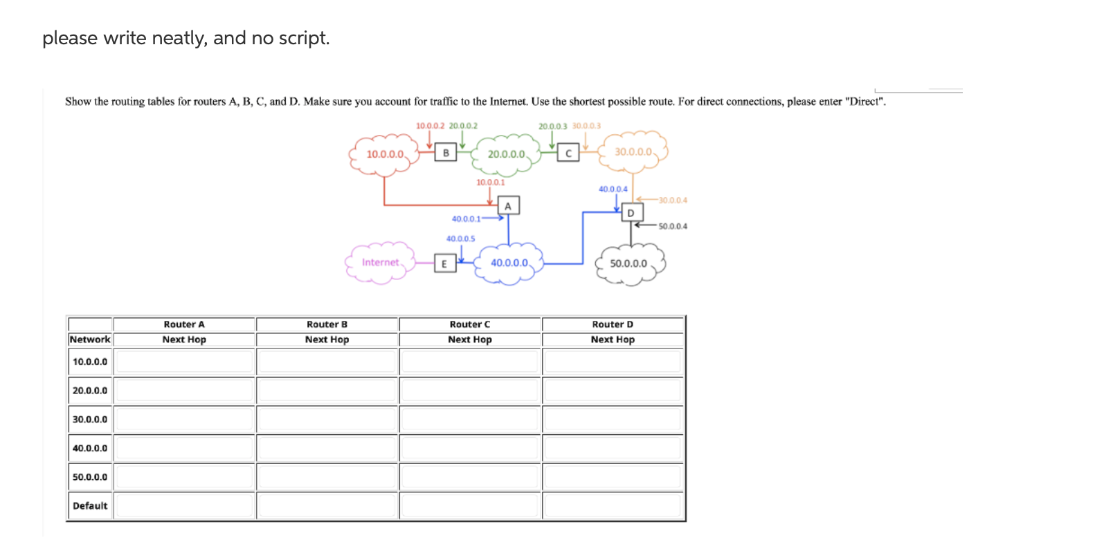 Solved please write neatly, and no script. Show the routing | Chegg.com
