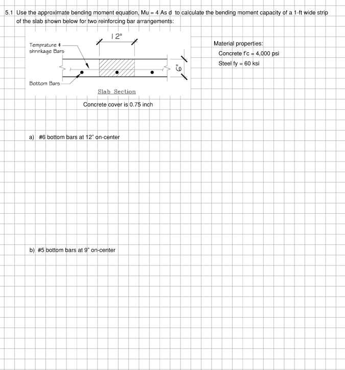 Solved 5.1 Use the approximate bending moment equation, | Chegg.com