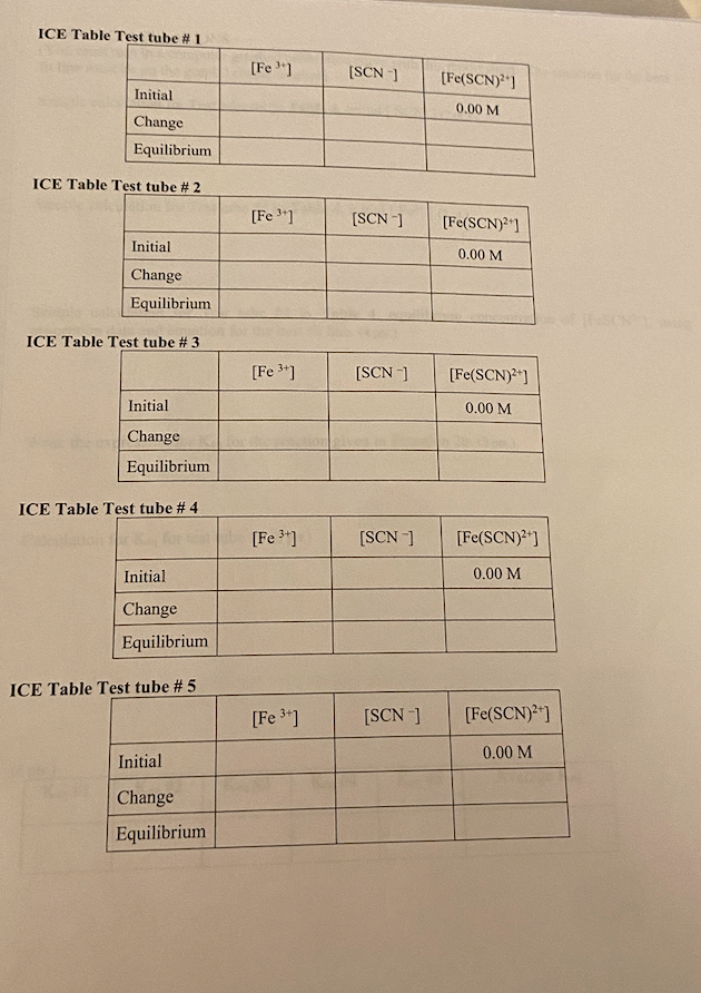 Solved Table 2: Calibration Curve Calculations and Percent | Chegg.com