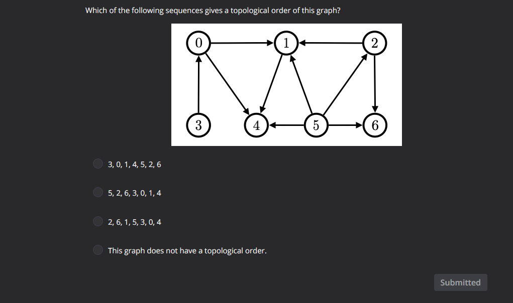 Solved Which of the following sequences gives a topological | Chegg.com