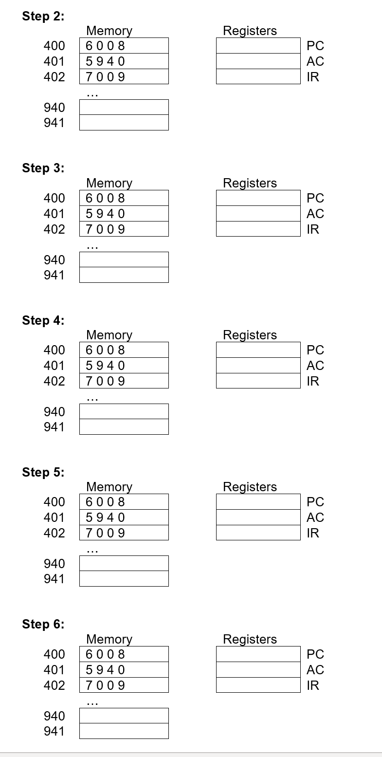 Solved Problem 1. Program Execution (30 pt., 5 pt. for each | Chegg.com