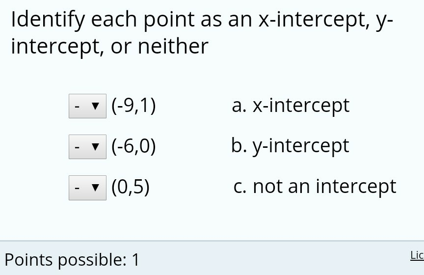 Solved ldentify each point as an x-intercept, y- intercept, | Chegg.com