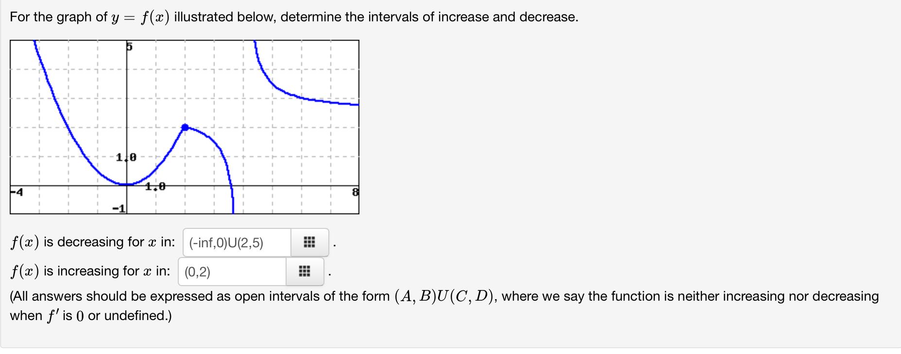 Solved Use logarithmic differentiation to find the | Chegg.com