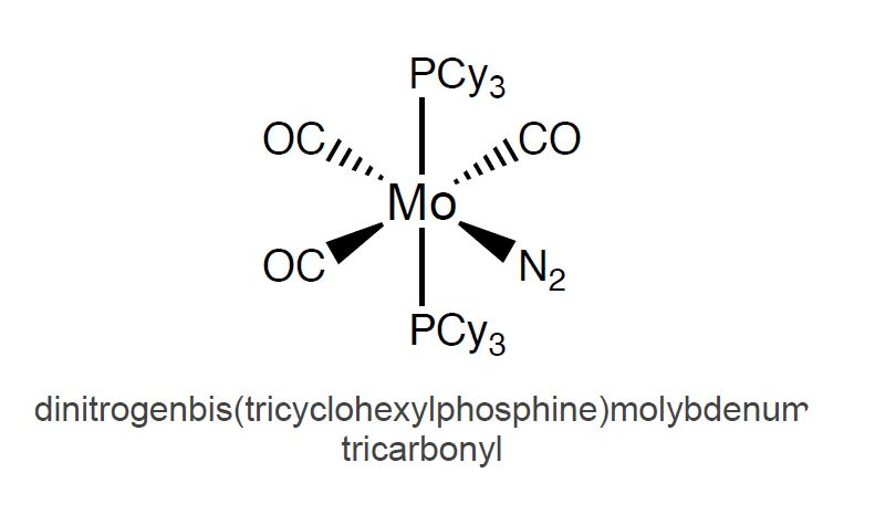 please explain the bonding mode by the N2 ligand of | Chegg.com
