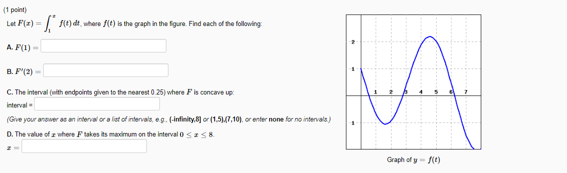 Solved (1 point) Let F(X) = [ f(t) dt, where f(t) is the | Chegg.com
