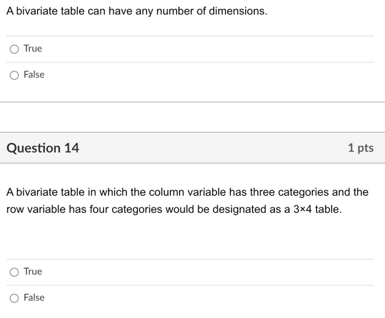 Solved A bivariate table can have any number of dimensions. | Chegg.com