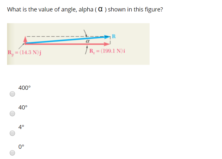 Solved What is the value of angle, alpha ( a ) shown in this | Chegg.com
