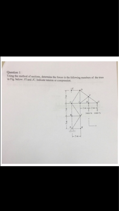 Solved Question 1 Using the method of sections, determine | Chegg.com