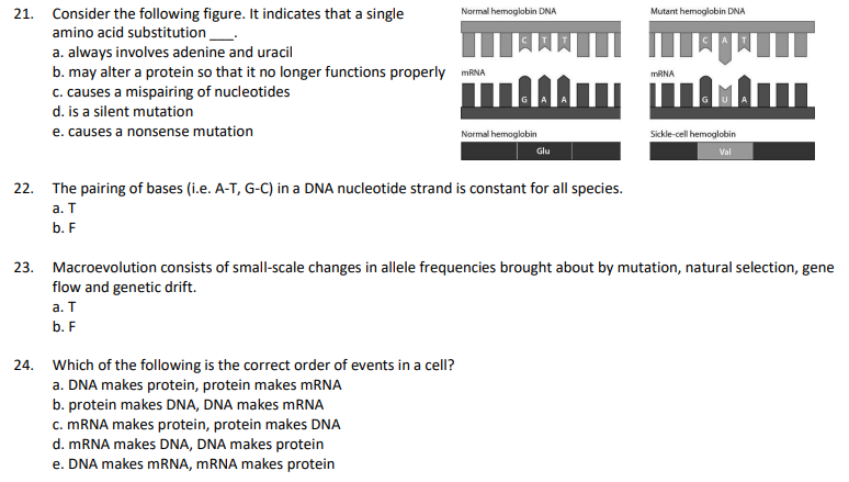 Solved 21. Consider the following figure. It indicates that | Chegg.com