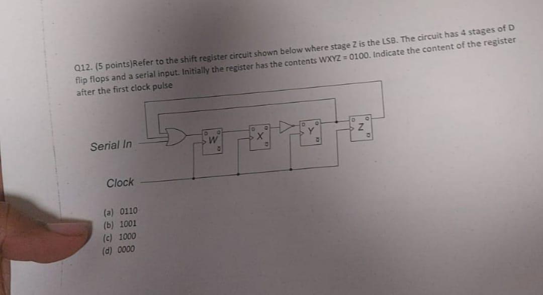 Solved Q12. (5 points)Refer to the shift register circuit | Chegg.com