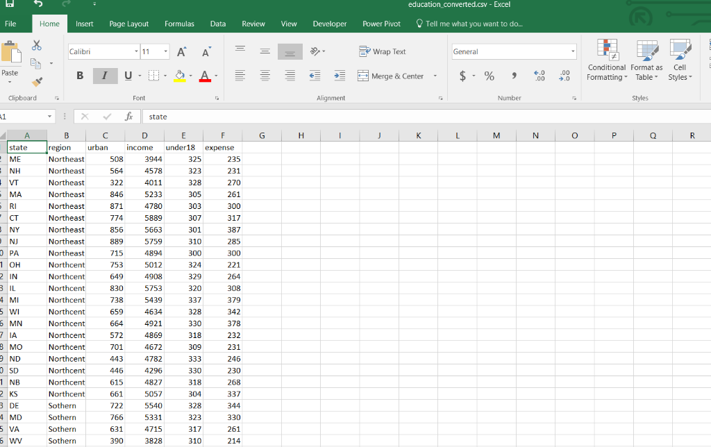 education_converted.csv - Excel Insert Page Layout | Chegg.com