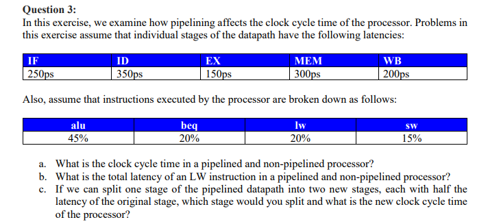 Solved Question 3: In this exercise, we examine how | Chegg.com