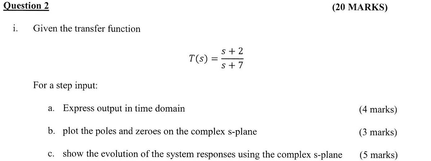Solved Question 2 (20 MARKS) i. Given the transfer function | Chegg.com