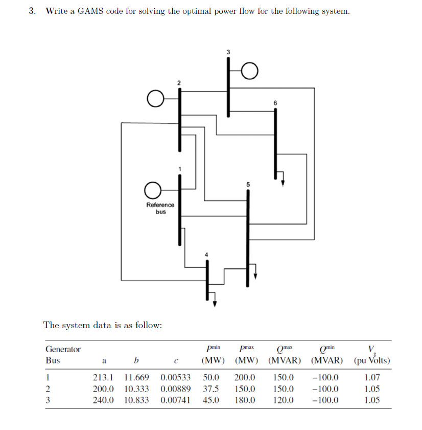 3. Write a GAMS code for solving the optimal power | Chegg.com