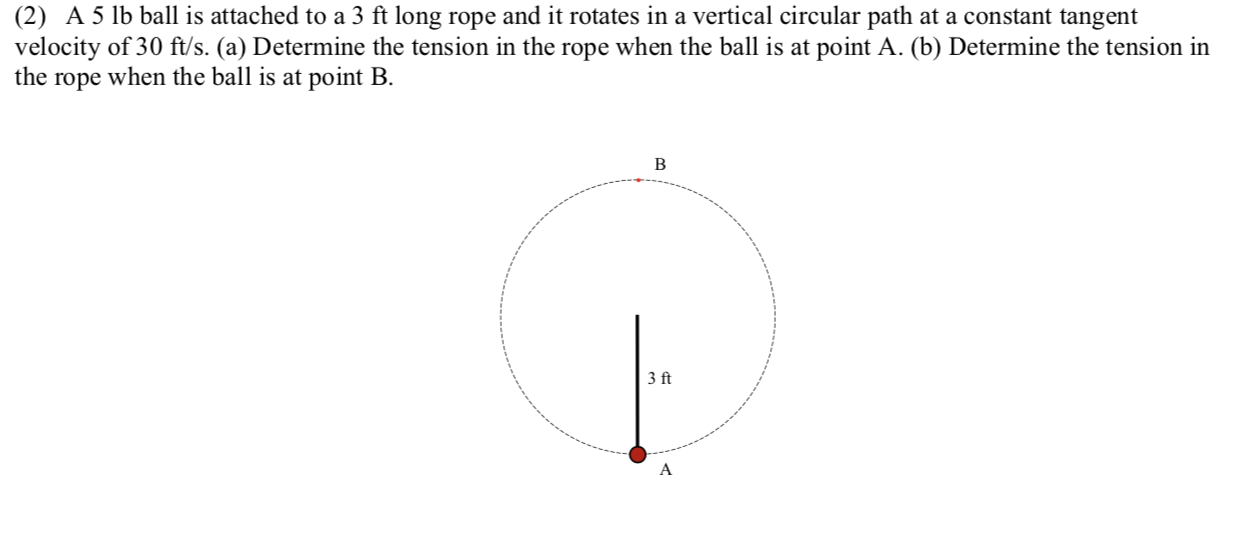 Solved (2) A 5 lb ball is attached to a 3 ft long rope and | Chegg.com