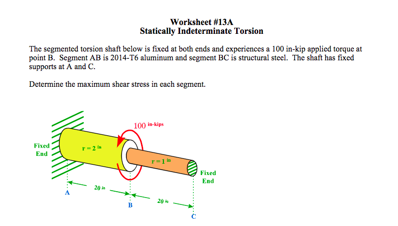 Solved worksheet #13A Statically Indeterminate Torsion The | Chegg.com