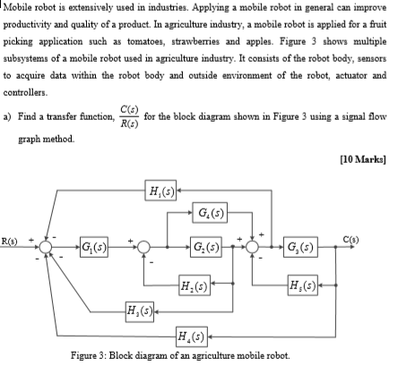 Solved Mobile robot is extensively used in industries. | Chegg.com