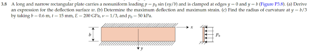 Solved 3.8 A long and narrow rectangular plate carries a | Chegg.com