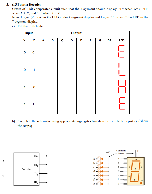 Solved 3. (15 Points) Decoder Create of 1-bit comparator | Chegg.com