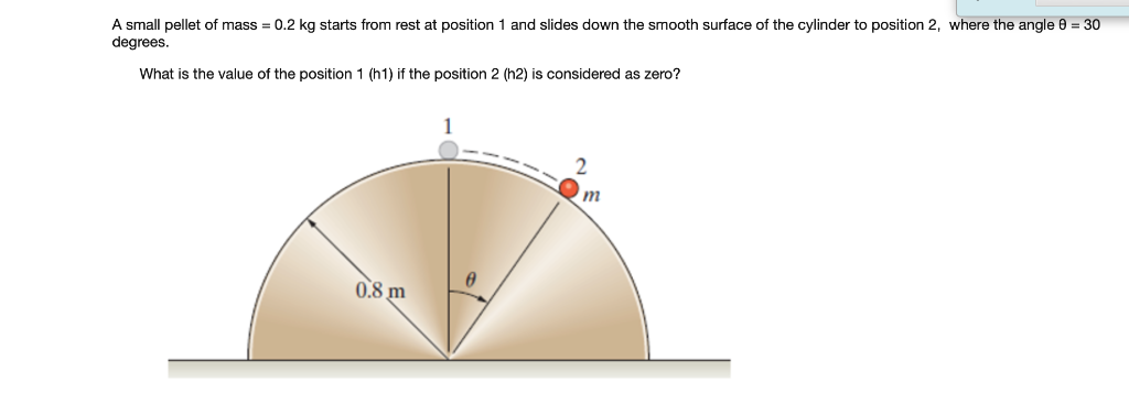 Solved A small pellet of mass-0.2 kg starts from rest at | Chegg.com