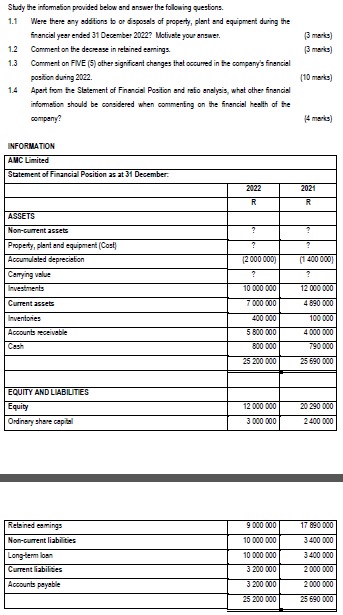 Solved Study the informsion provided below and answer the | Chegg.com