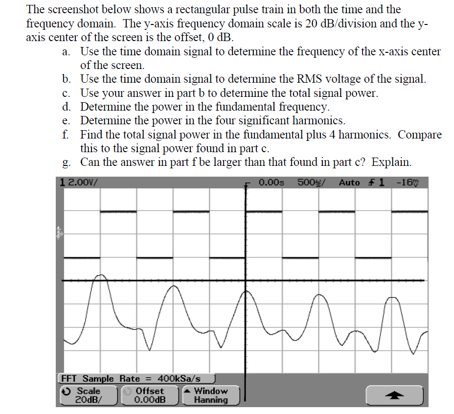 The screenshot below shows a rectangular pulse train | Chegg.com