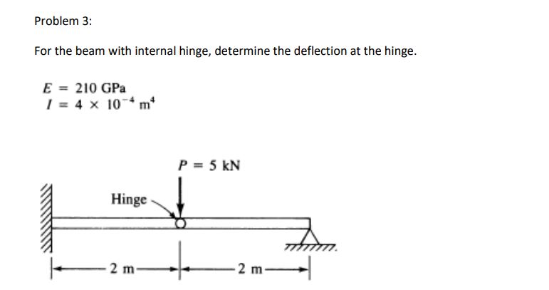 Solved For the beam with internal hinge, determine the | Chegg.com