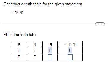 Solved Construct a truth table for the given statement. ∼q↔p | Chegg.com