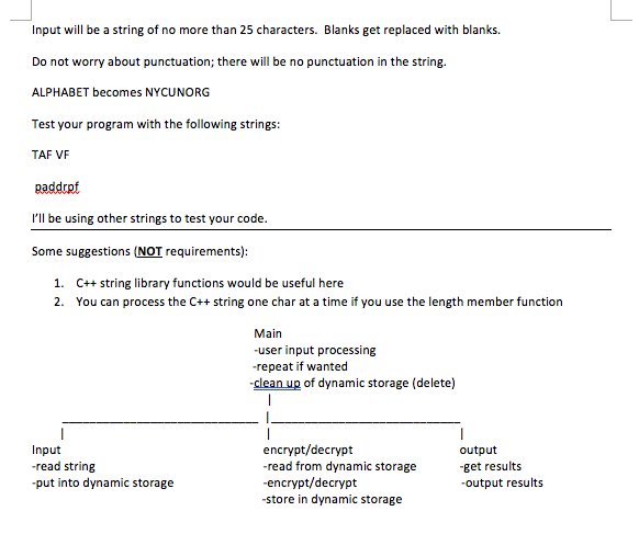 Solved Cryptography – the science of secret writing - is an | Chegg.com