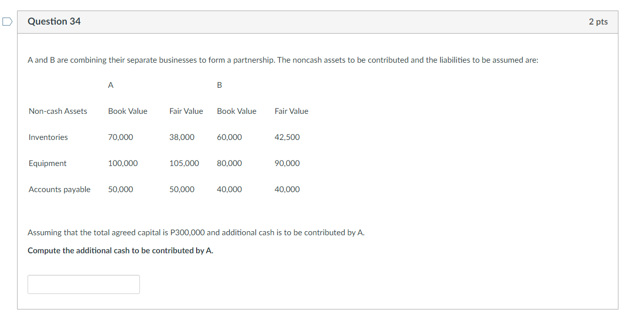Solved A and B are combining their separate businesses to | Chegg.com