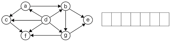 Solved Show the solution obtained after each step of | Chegg.com