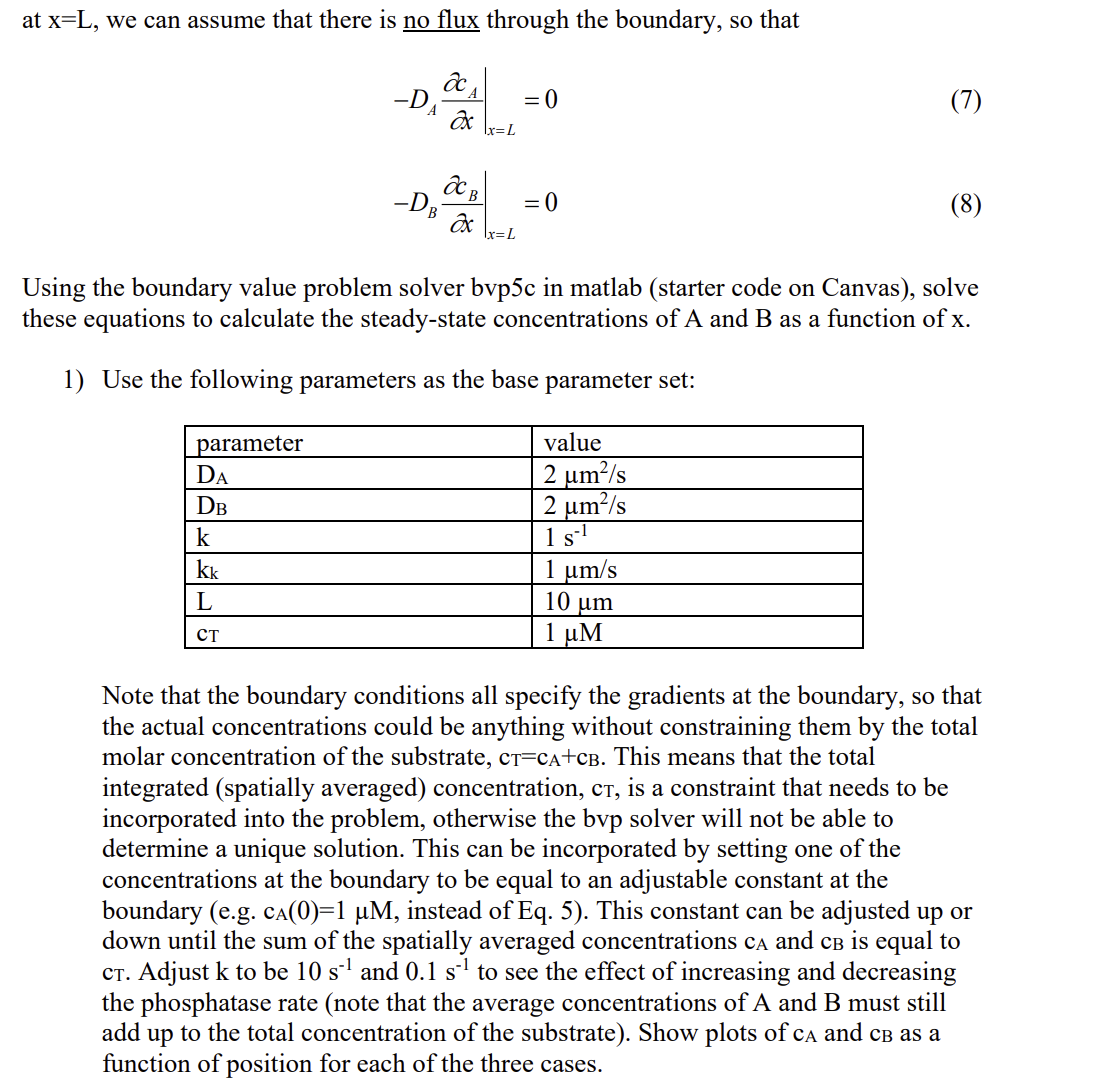 Solved Kinase-phosphatase signaling systems will give rise | Chegg.com