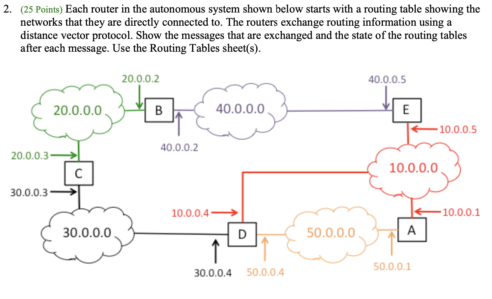 Solved Question and Answer below. Please break down how | Chegg.com