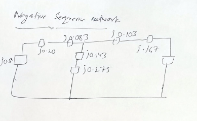 Solved Use the following positive, negative and zero | Chegg.com