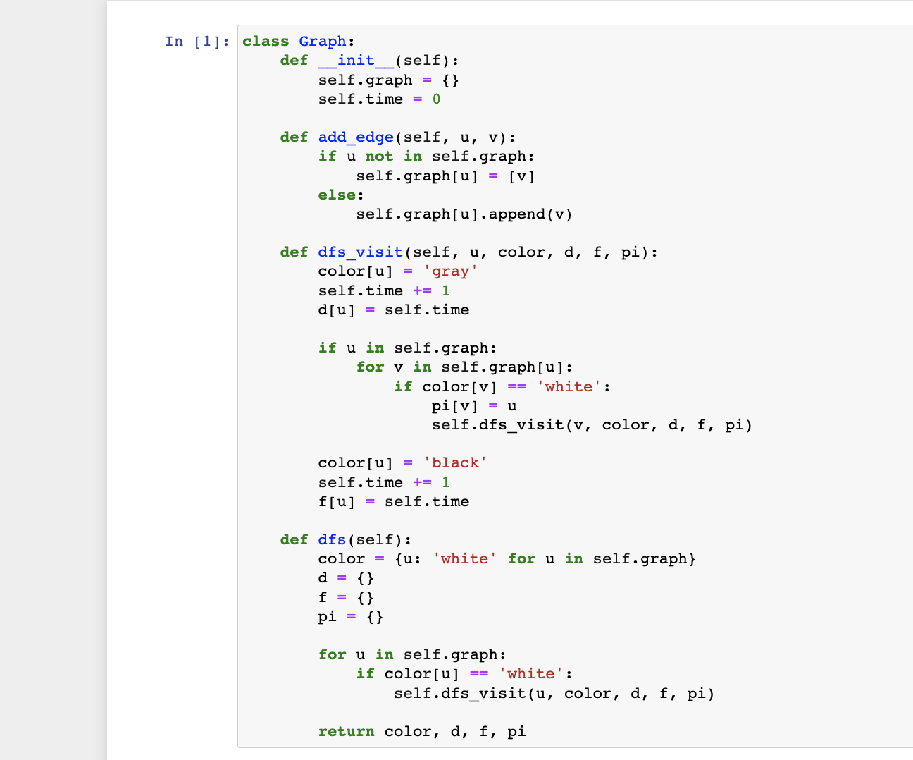 Solved In [1]: class Graph: def _init_(self) : self.graph | Chegg.com