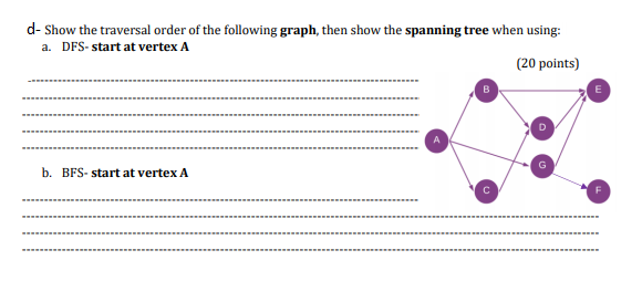 Solved Q2 data structure a-Given the following adjacency | Chegg.com