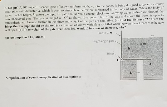 Solved This is the same model as a hw problem in my textbook | Chegg.com