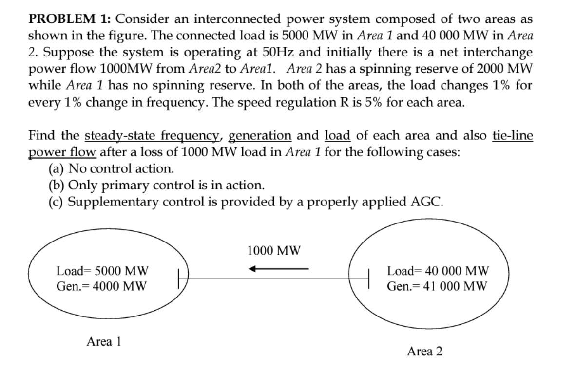Solved Evaluate a,b, ﻿and cproperlyPROBLEM 1: Consider an | Chegg.com