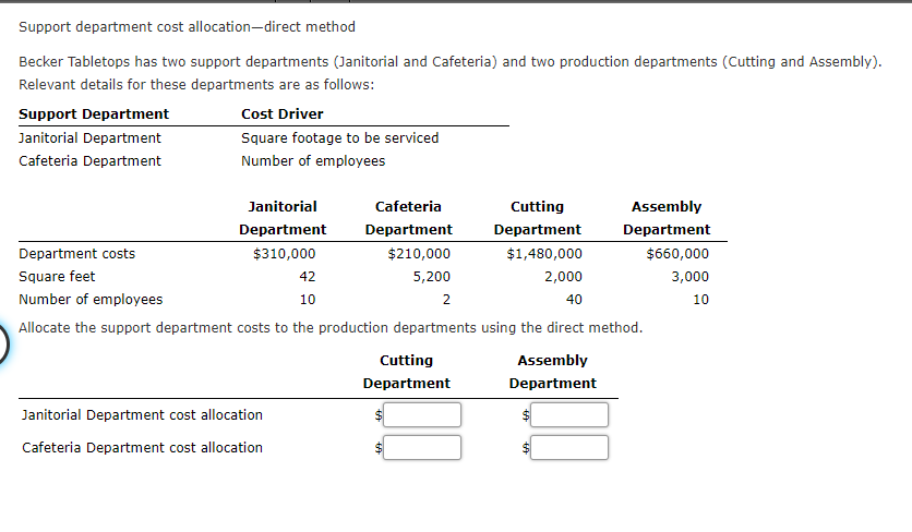 Solved Support department cost allocation-direct method | Chegg.com Solved Support department cost allocation-direct method | Chegg.com
