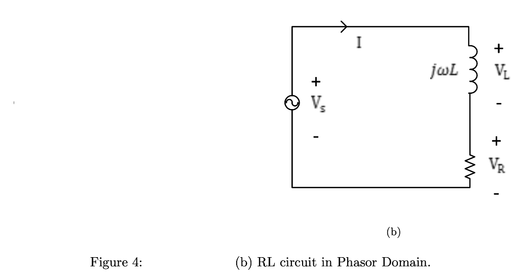 Solved 6 Experiment 2: RL Sinusoidal Circuits S1. Build the | Chegg.com