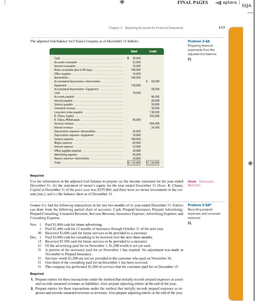 Solved Problem 3-3A Wells Technical Institute (WTI), a | Chegg.com